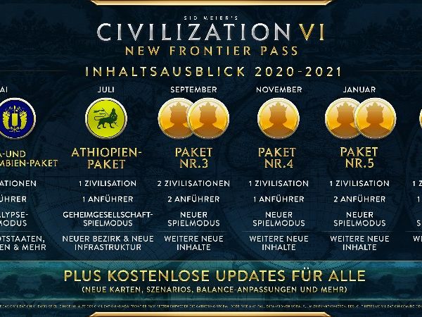 Sid Meier’s Civilization VI – Der ‘New Frontier-Pass’ bringt 6 weitere ...